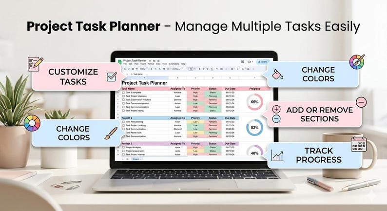 Multi Project Planner Dashboard | Google Sheets Task Management ...