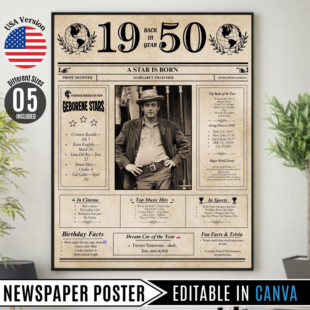 Unique 1965 60th Birthday Gift for Men or Women, Personalized Newspaper ...