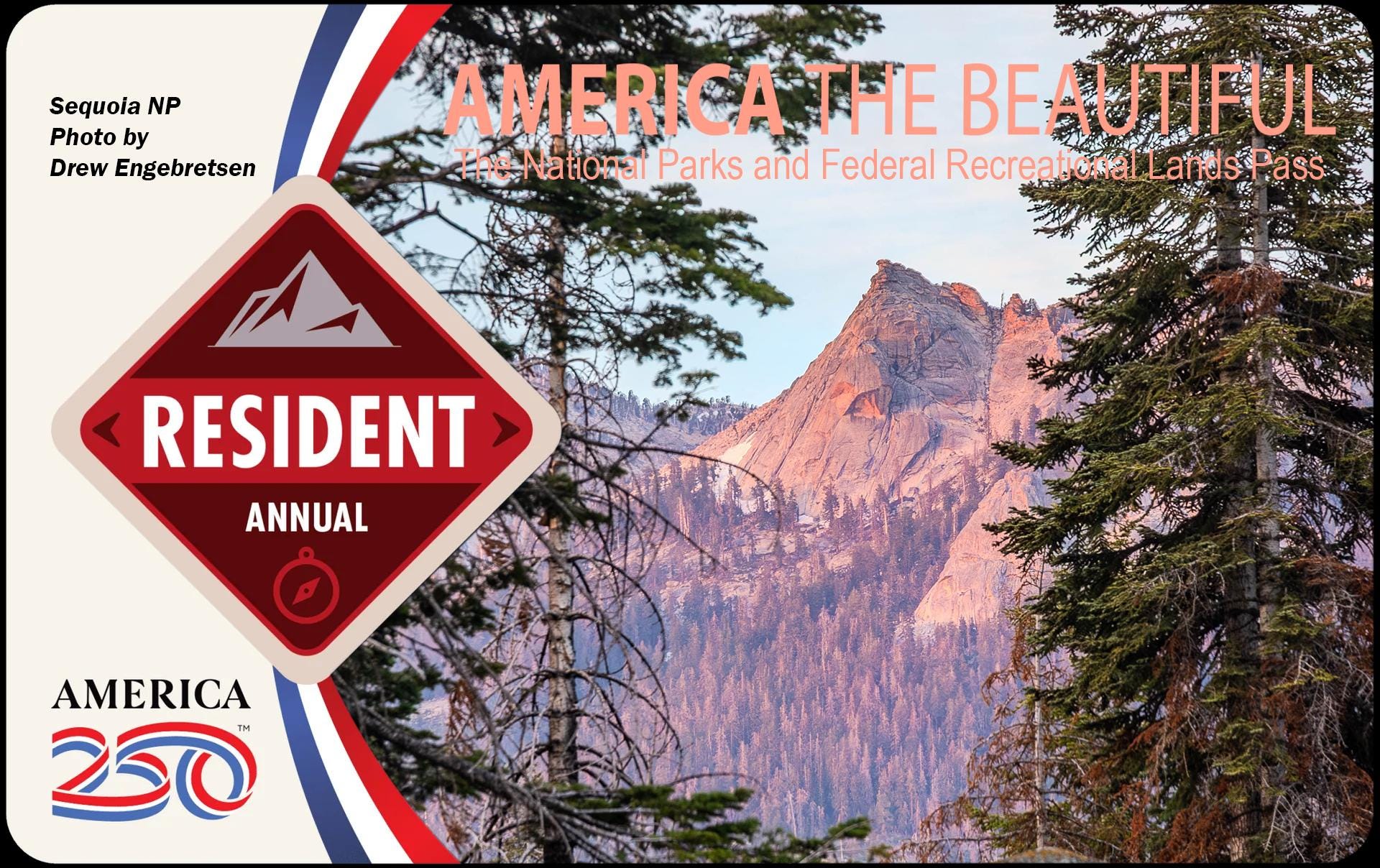 National Parks Pass, America the Beautiful Pass Cover Sleeve - Etsy