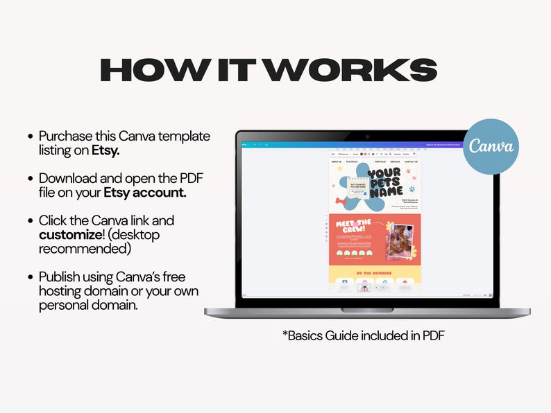 UGC Pet Portfolio Canva Website Template | Dog Creator / Pet Influencer ...