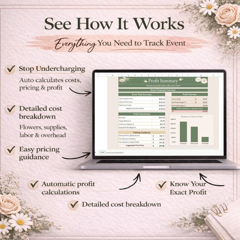 Florist Event Profit Tracker | Event Cost & Pricing Spreadsheet ...