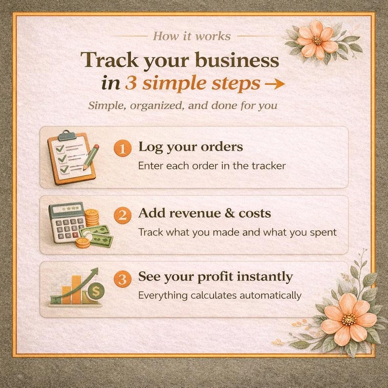 Florist Order Tracker | Track Every Order & Profit | Florist Templates ...