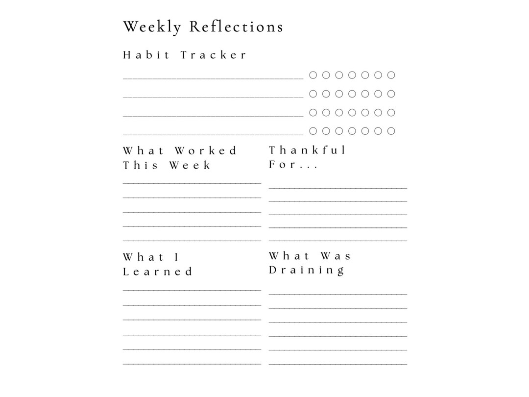 Weekly Reflections Planner Page | Habit Tracker & Self Reflection ...