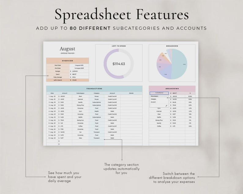 Google Sheets Expense Tracker, Personal Finance Spreadsheet Template - Etsy