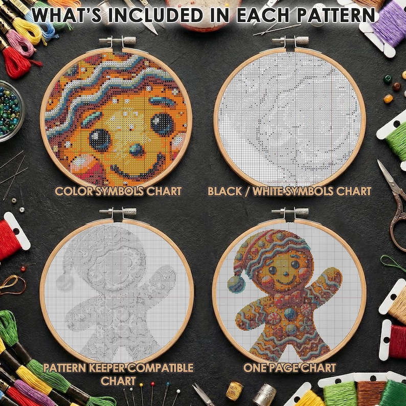 Krampus Christmas Cross Stitch Pattern: Gothic Holiday Devil Portrait ...