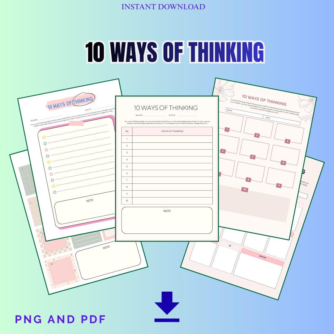Mindset Growth Poster: Positive Thinking Chart (printable PDF & PNG) - Etsy