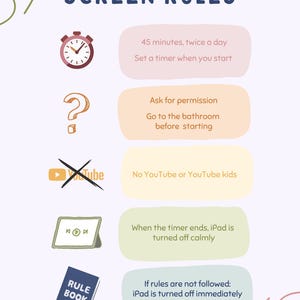 Screen Time Rules Chart for Kids | Printable Screen Time Visual Rules ...