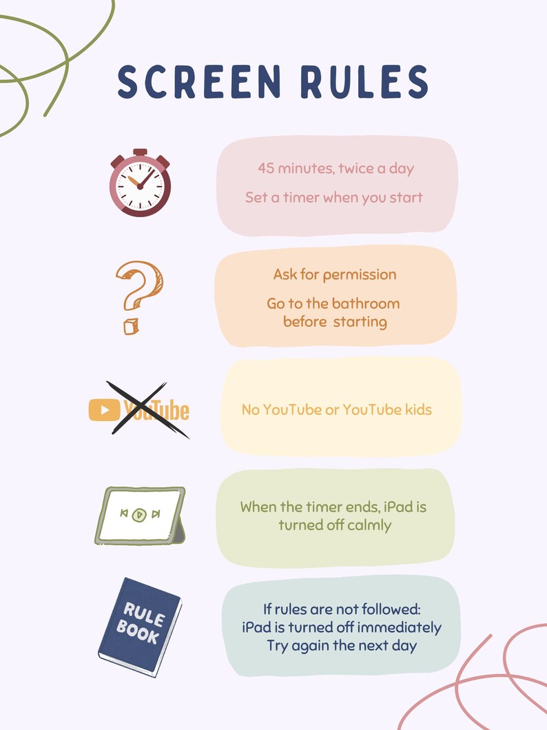 Screen Time Rules Chart for Kids | Printable Screen Time Visual Rules ...
