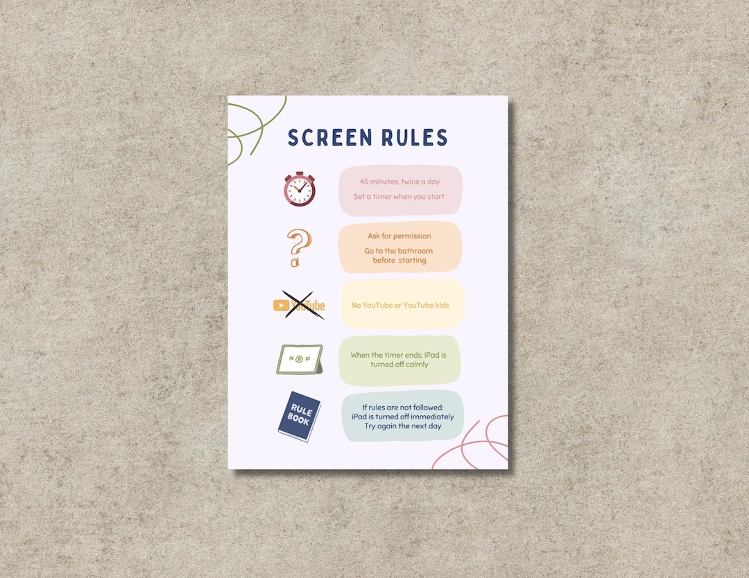 Screen Time Rules Chart for Kids | Printable Screen Time Visual Rules ...