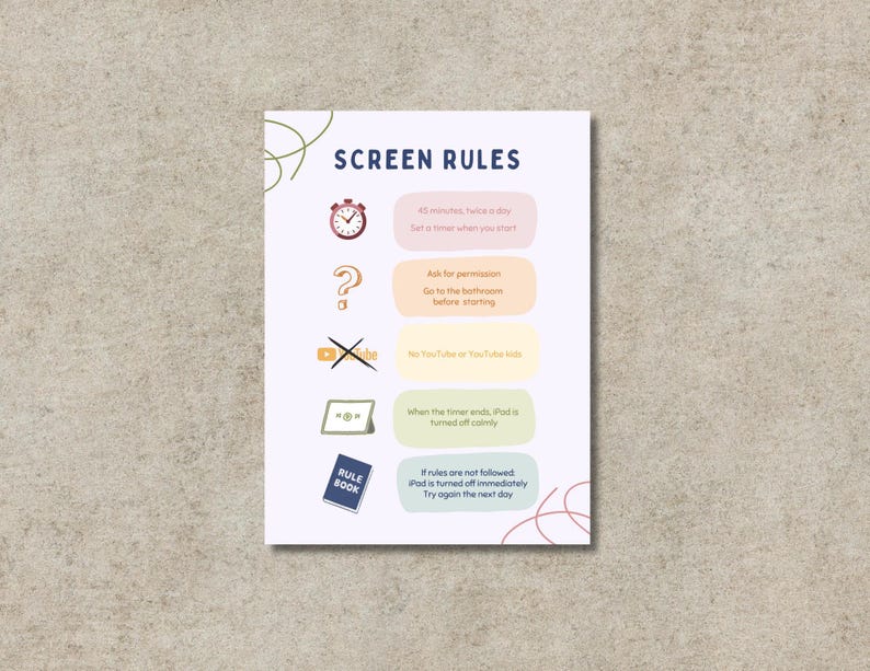 Screen Time Rules Chart for Kids | Printable Screen Time Visual Rules ...