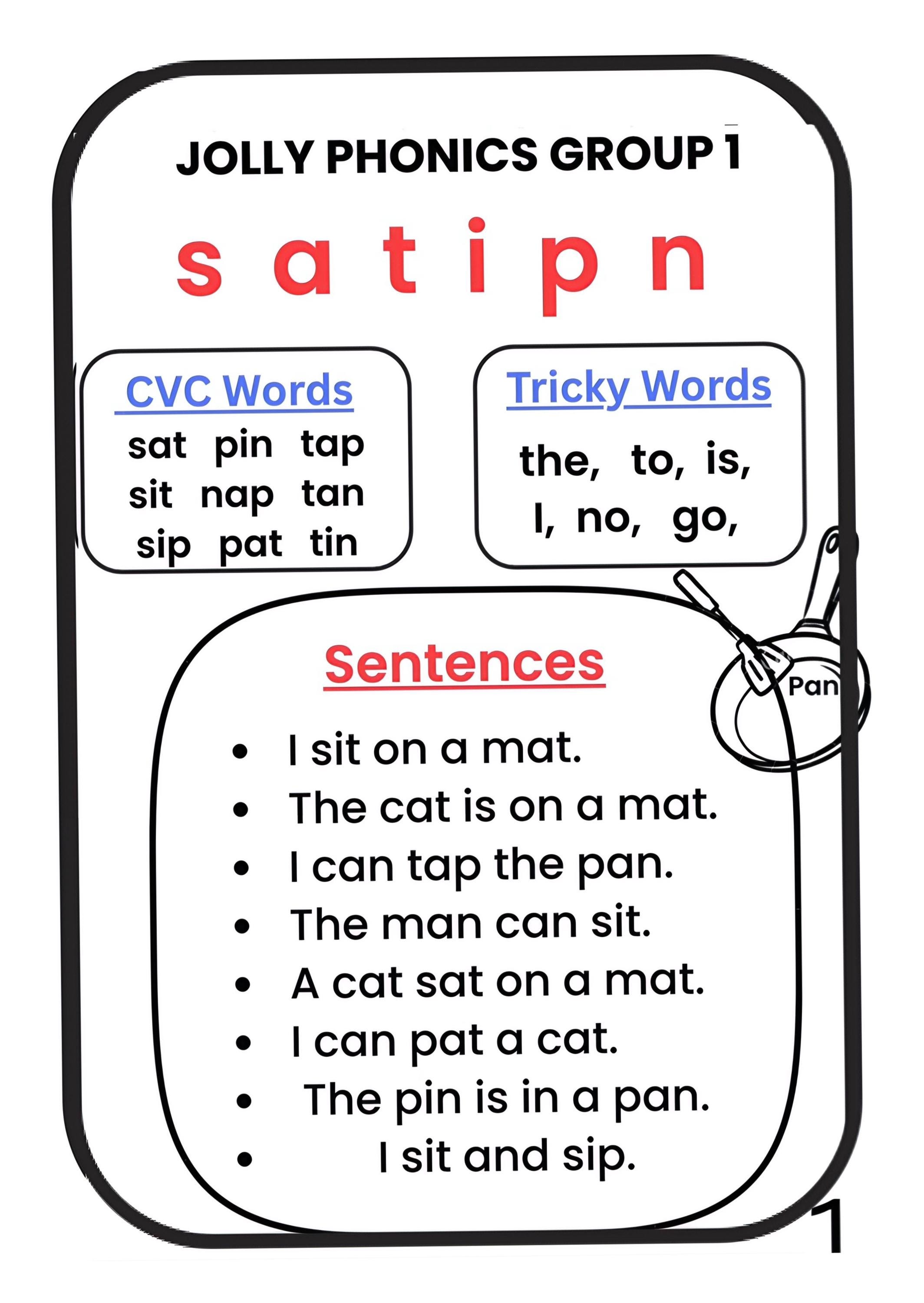Phonics Group 1 to 7 Words List and Reading Practice - Etsy