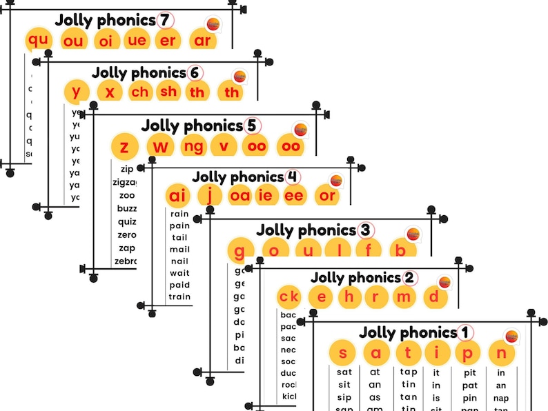 Jolly Phonics Groups 1 to 7 Complete Phonics Word Lists Printable ...