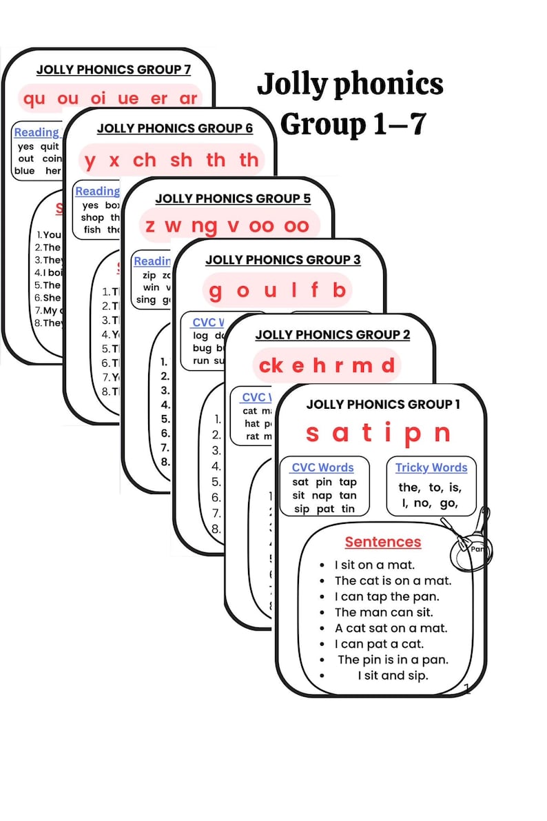 Phonics Group 1 to 7 Words List and Reading Practice - Etsy