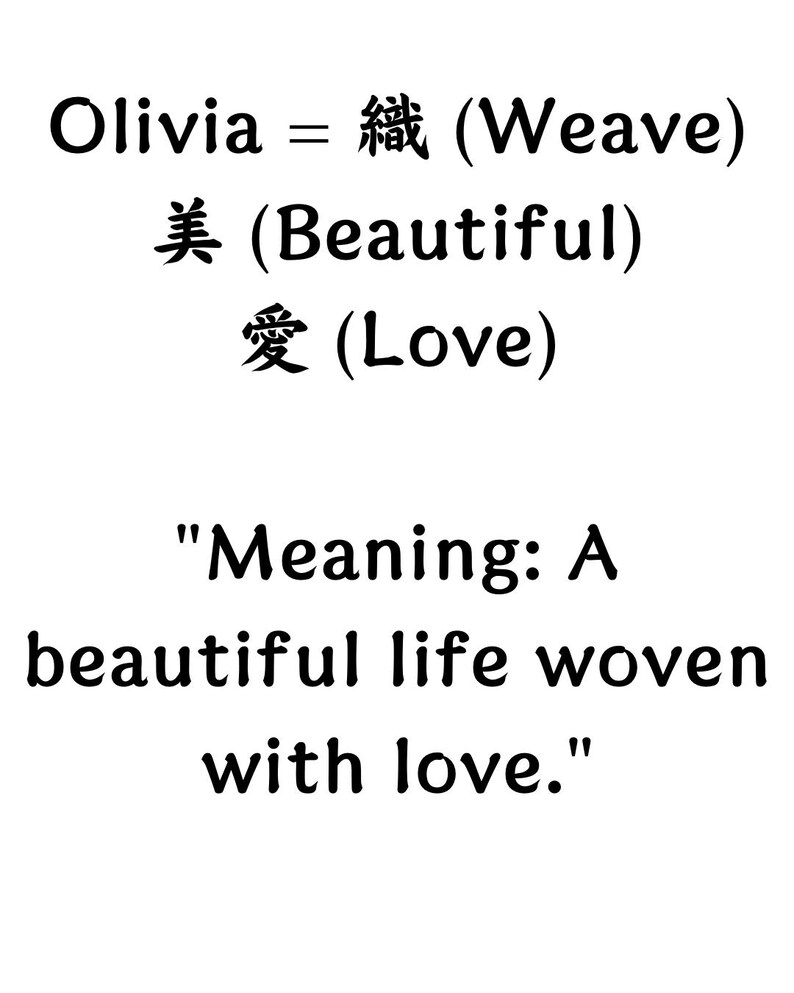 Custom Japanese Baby Name Art - Personalized Kanji Birth Poster ...