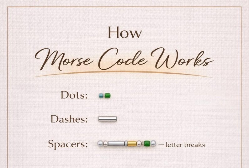 Pop Fizz Morse Code Bracelet Stack – Red, Blue & Silver Beads With ...