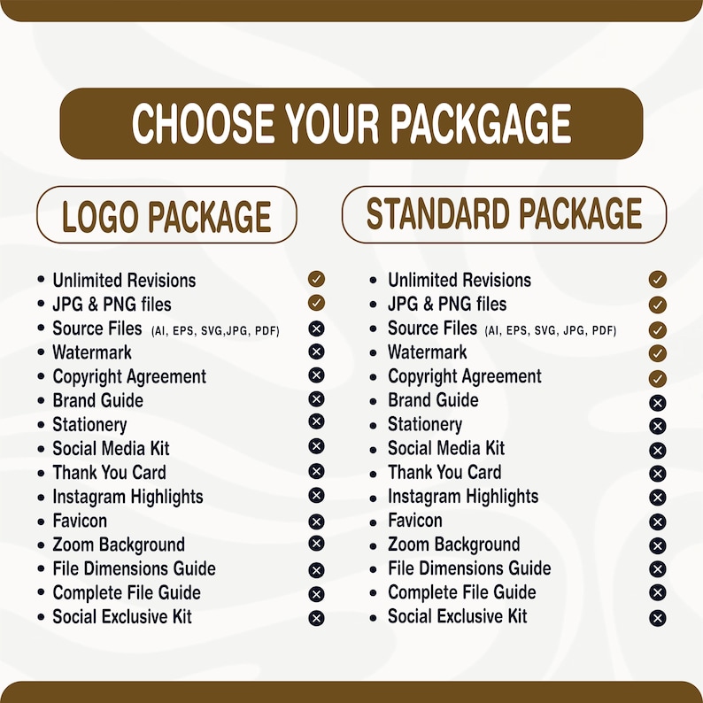 Custom Hand Drawn Logo, Custom Logo Design, Logo Design Custom for ...