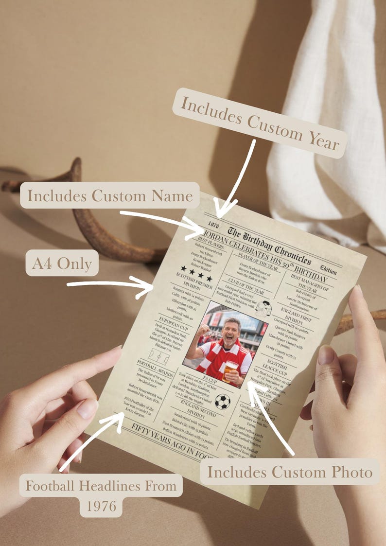 50TH Birthday Football Themed Newspaper Print | A4 Custom Photo and ...
