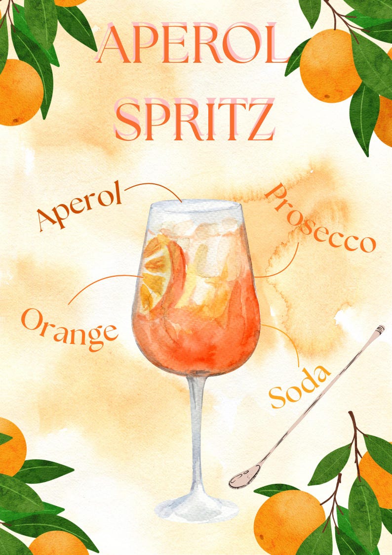 Aperol Spritz Poster - Etsy