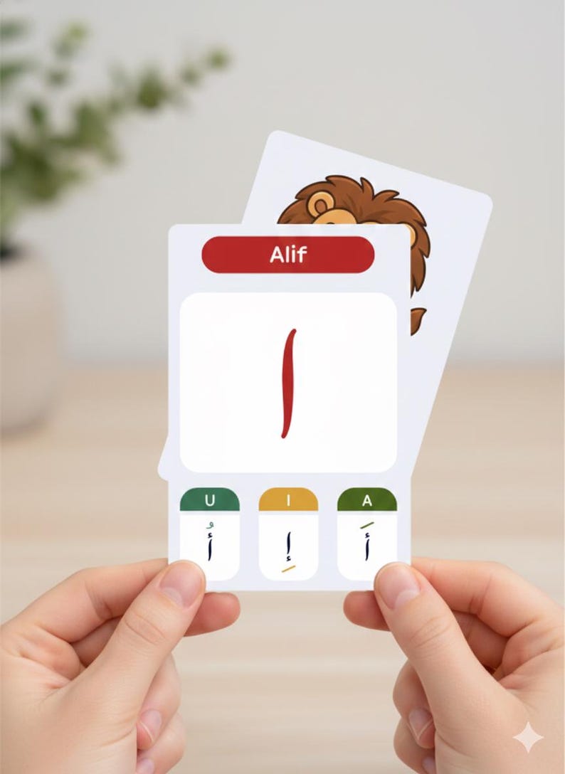 PLR Hijaiyah Flash Cards – Arabic Alphabet Learning, Resell Rights - Etsy