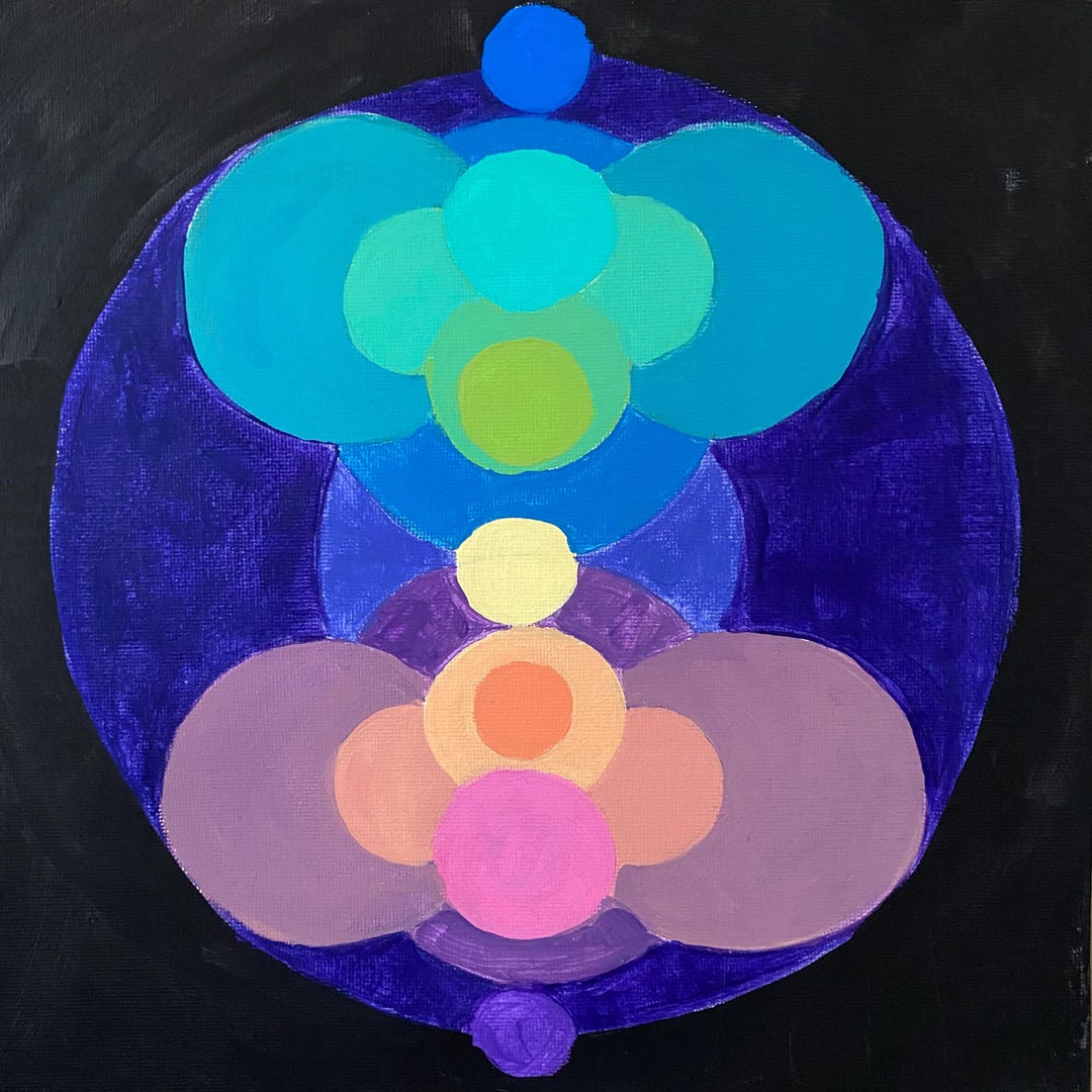 Chakra Alignment Art – Sacred Geometry Energy – Abstract Spiritual Wall ...