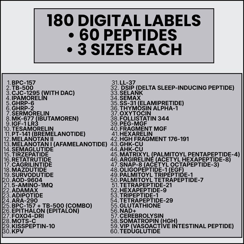 60 Peptide Label Template for Niimbot M2 B21 B1 Inkjet Laser, Editable ...