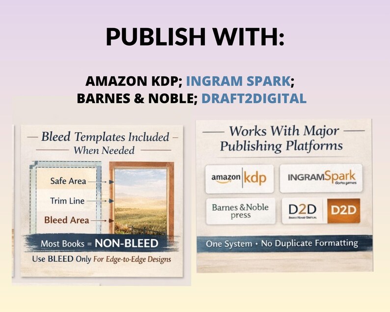 Book Interior Template Microsoft Word 6x9 5x8 5.5x8.5 – Print Ready ...