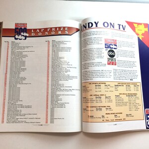 Indianapolis 500 Program 1994, Indy 500 - Etsy