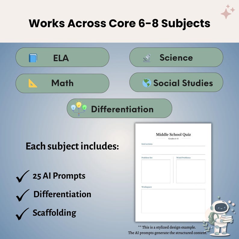 6-8 AI Assessment & Rubric Maker Prompts | 125 Teacher-tested Chatgpt ...