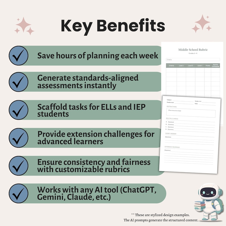 6-8 AI Assessment & Rubric Maker Prompts | 125 Teacher-tested Chatgpt ...