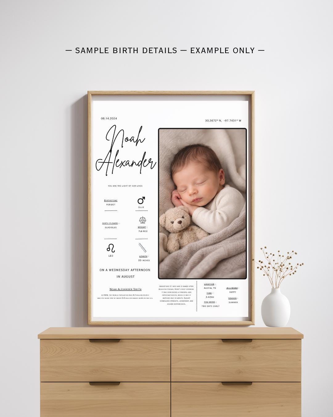 Custom Birth Stat Poster | Personalized Baby Name Print | Newborn ...