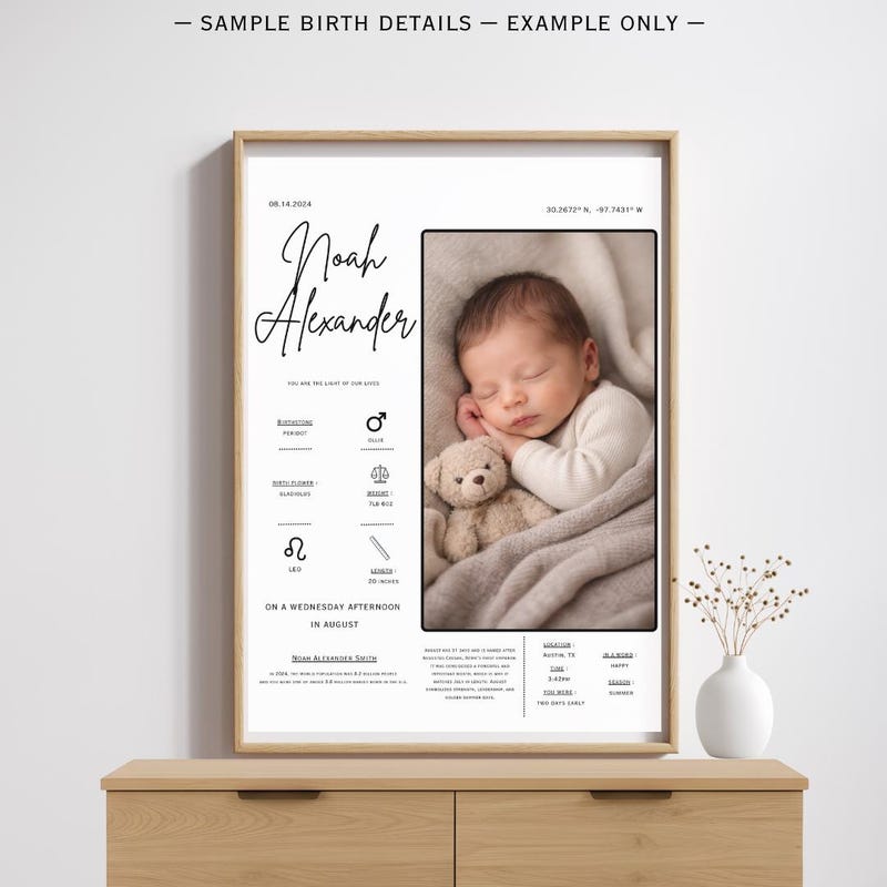Birth Stats Poster - Etsy