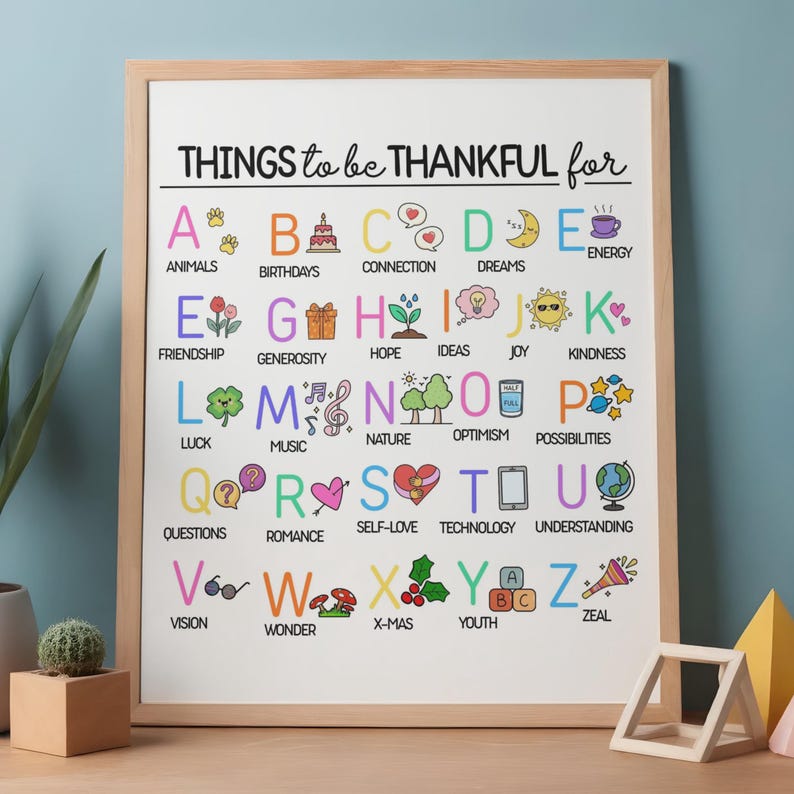 Things to Be Thankful Alphabet Poster | Square Kids Wall Art | Nursery ...