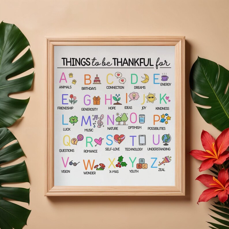 Things to Be Thankful Alphabet Poster | Square Kids Wall Art | Nursery ...