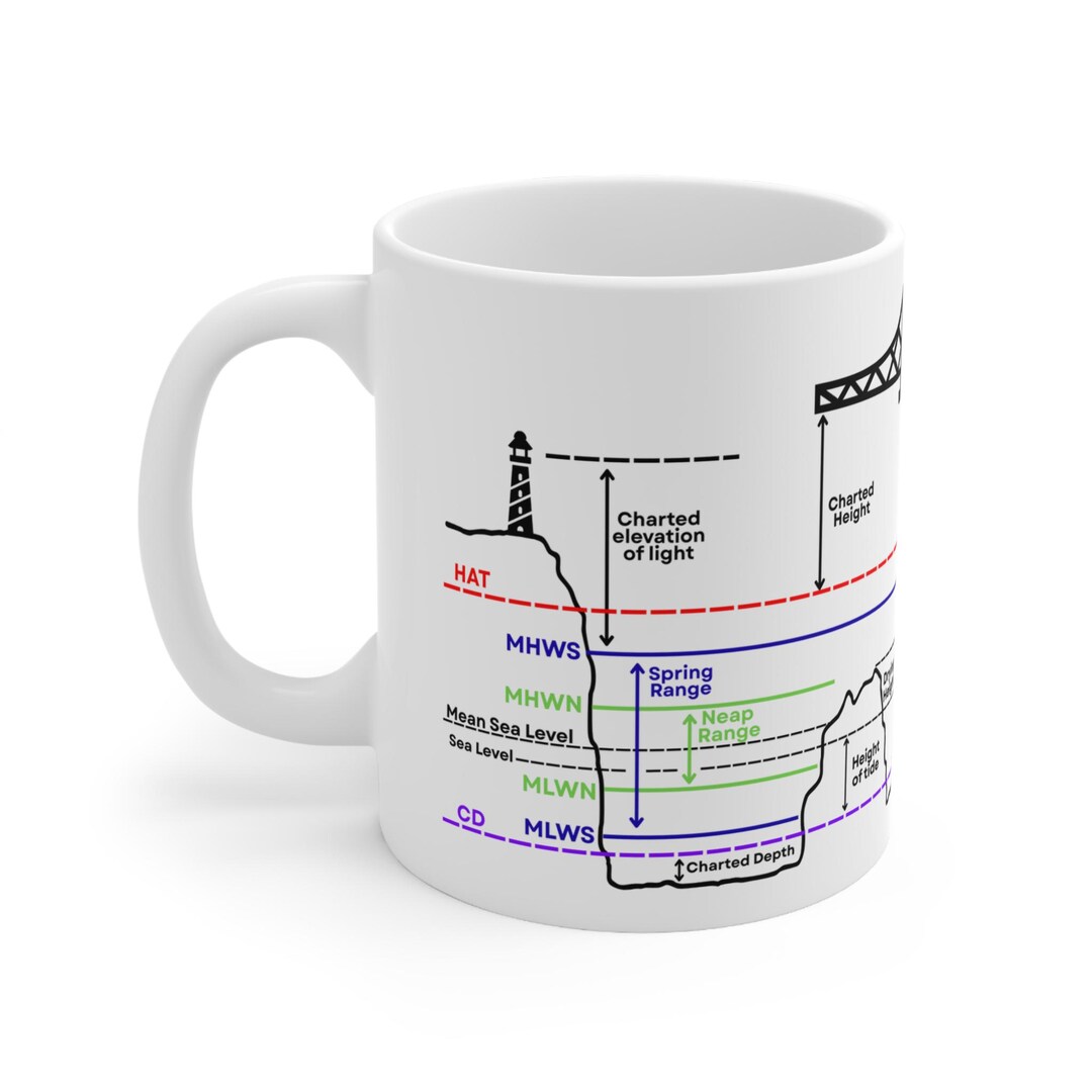 Nautical Chart Mug, Maritime Gift, Sailor Coffee Cup (11oz 15oz ) - Etsy