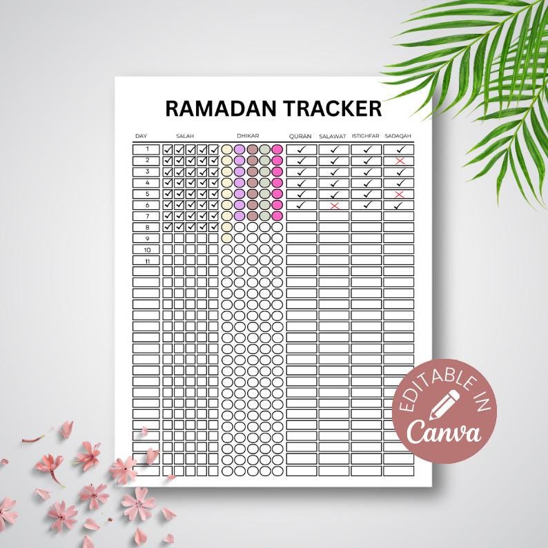 Minimalist Ramadan Checklist Printable | Daily Ibadah Habit Tracker ...