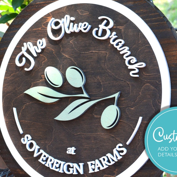 Round Wood Sign - Etsy