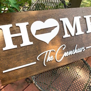 Tennessee Home Decor, Tennessee Home Wall Sign, TN Welcome Sign, TN ...