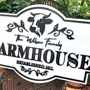 Custom Family Farmhouse Sign, Last Name Welcome Wall Signs, Farm Themed ...