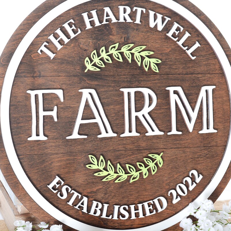 Farm Sign - Etsy