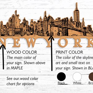 Wooden Skyline Cutout, New York Skyline, NYC Skyline Wall Decor, Laser ...