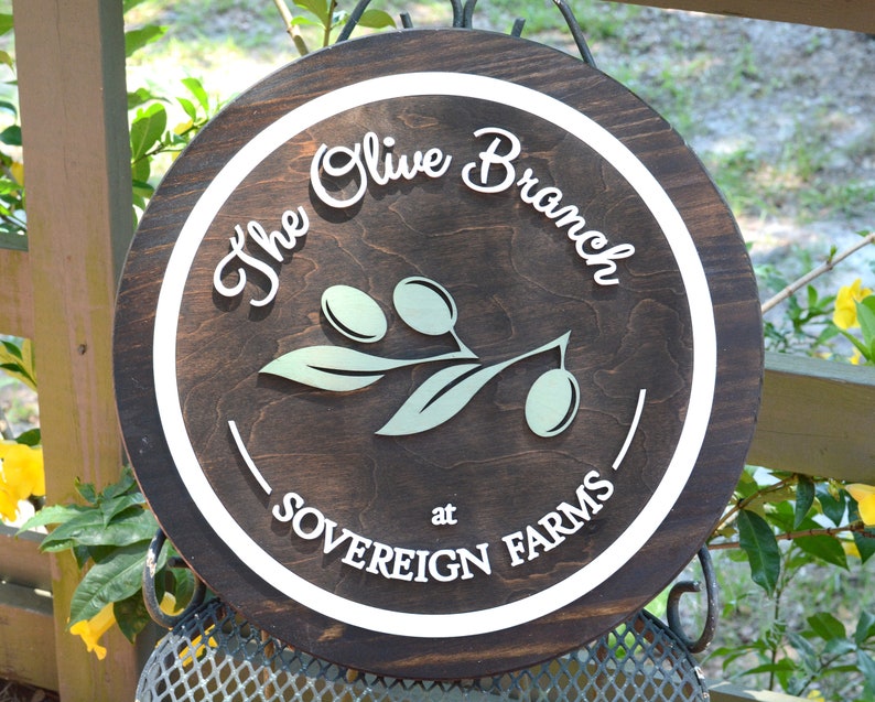 Custom Shop Sign Shop Wall Sign Round Customized Logo Sign - Etsy