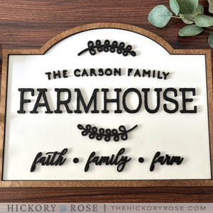 Custom Family Farmhouse Sign, Family Last Name Sign, Country Wall Decor ...
