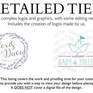 Custom Design Request - Custom Made Wedding Logo and Design - PLEASE ...