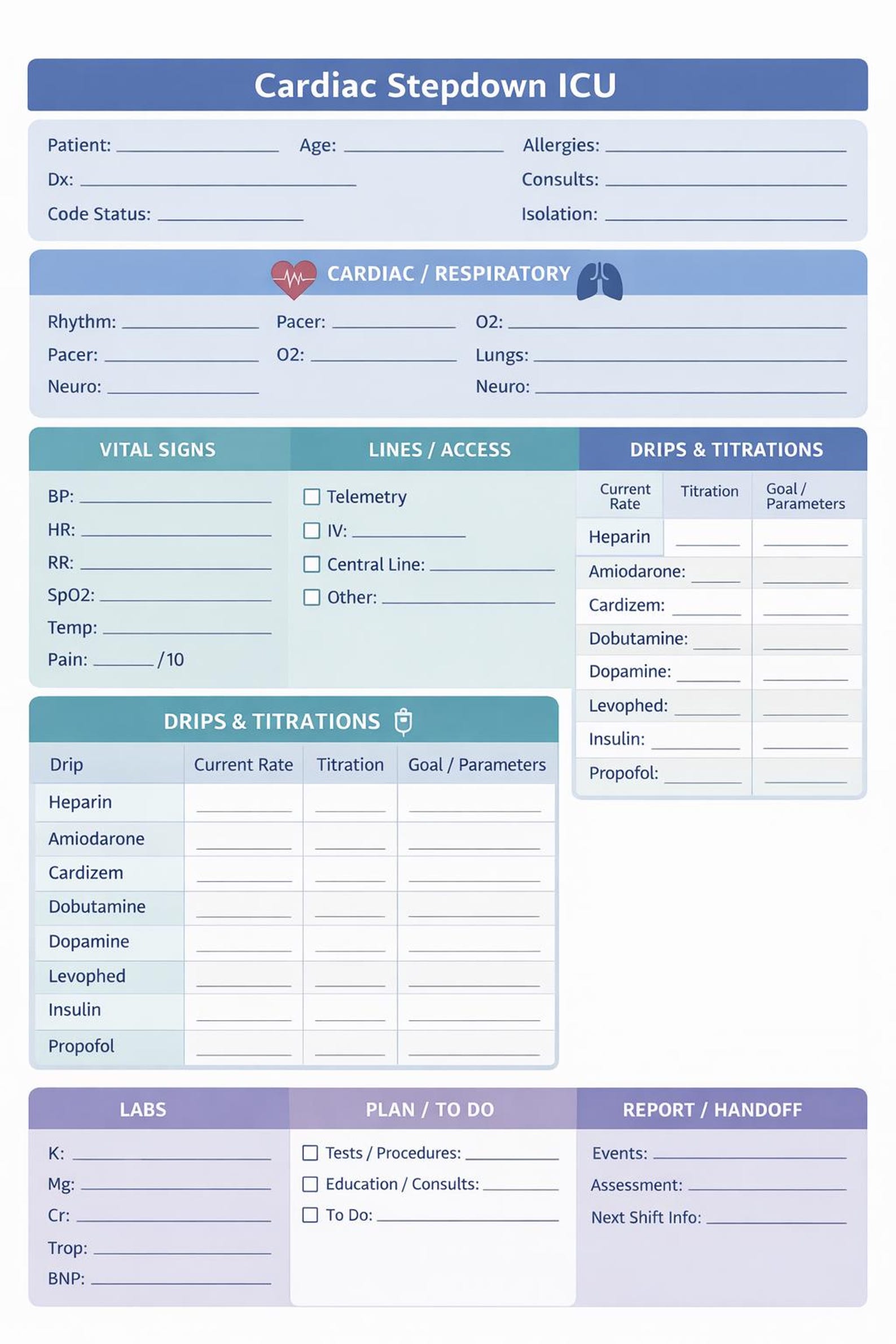 Cardiac Stepdown Report Sheet - Etsy