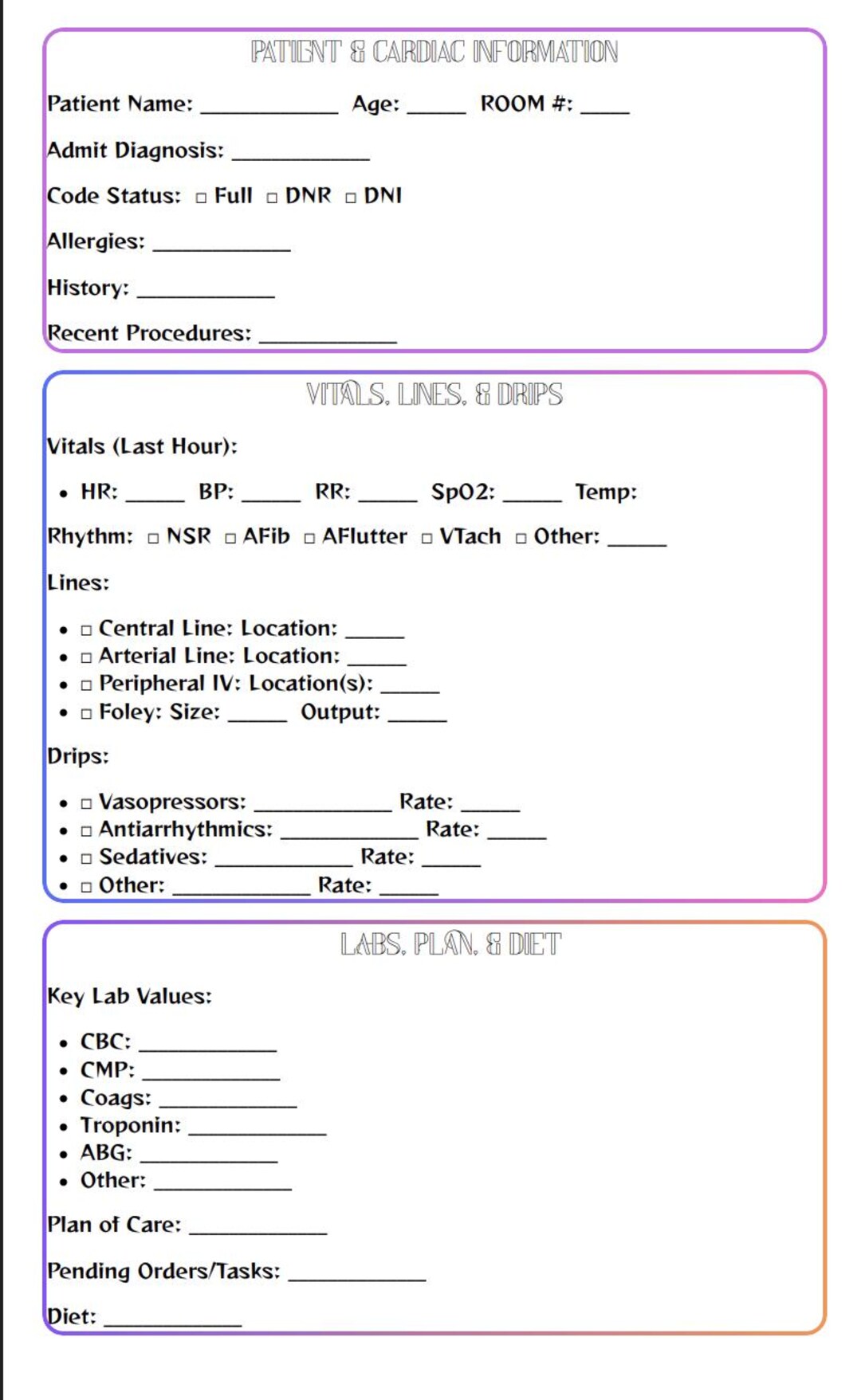 Cardiac Stepdown ICU Report Sheet - Etsy