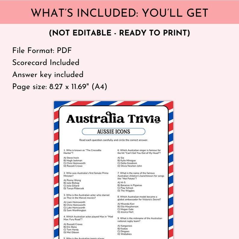 Australian Icons Trivia Game Printable | Instant Download - Etsy