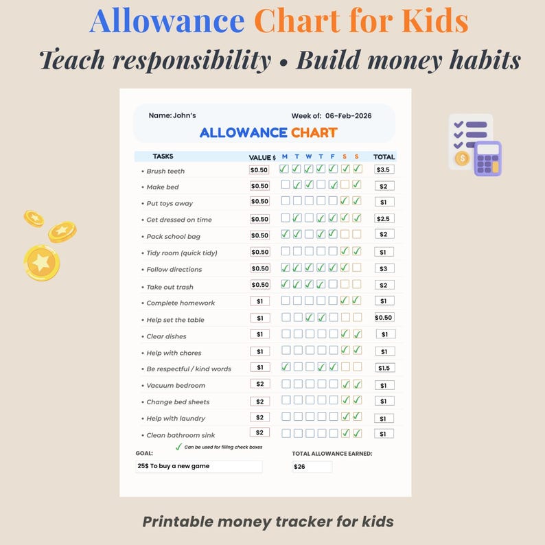 Allowance Chart for Kids | Printable Weekly Money Tracker + Canva ...