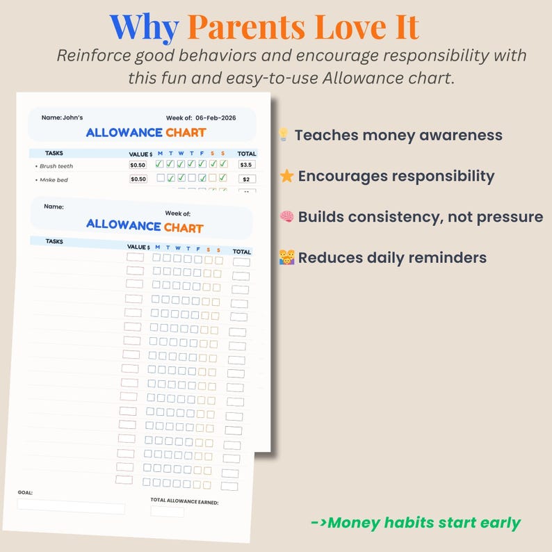 Allowance Chart for Kids | Printable Weekly Money Tracker + Canva ...