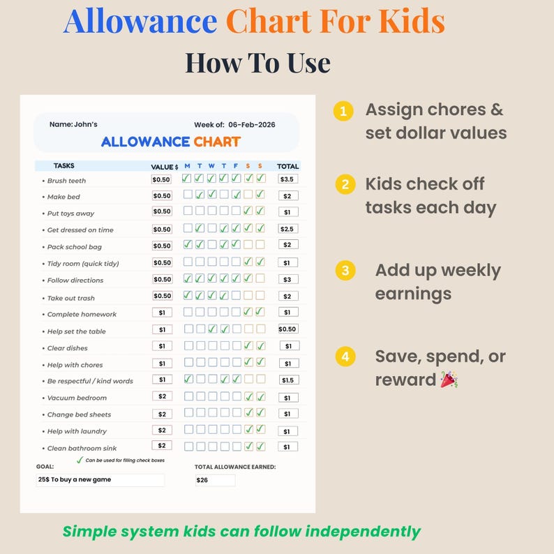 Allowance Chart for Kids | Printable Weekly Money Tracker + Canva ...