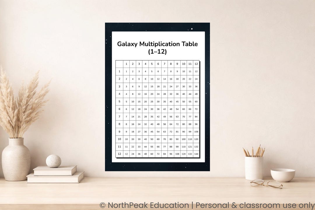 Galaxy Multiplication Table 1–12 Printable | Times Tables Chart ...